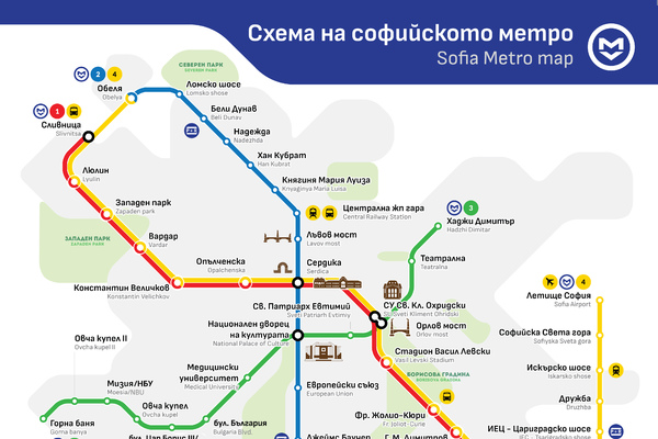 Scheme - Metropolitan Sofia