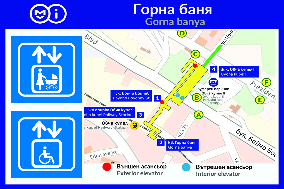 Gorna Banya - Metropolitan Sofia