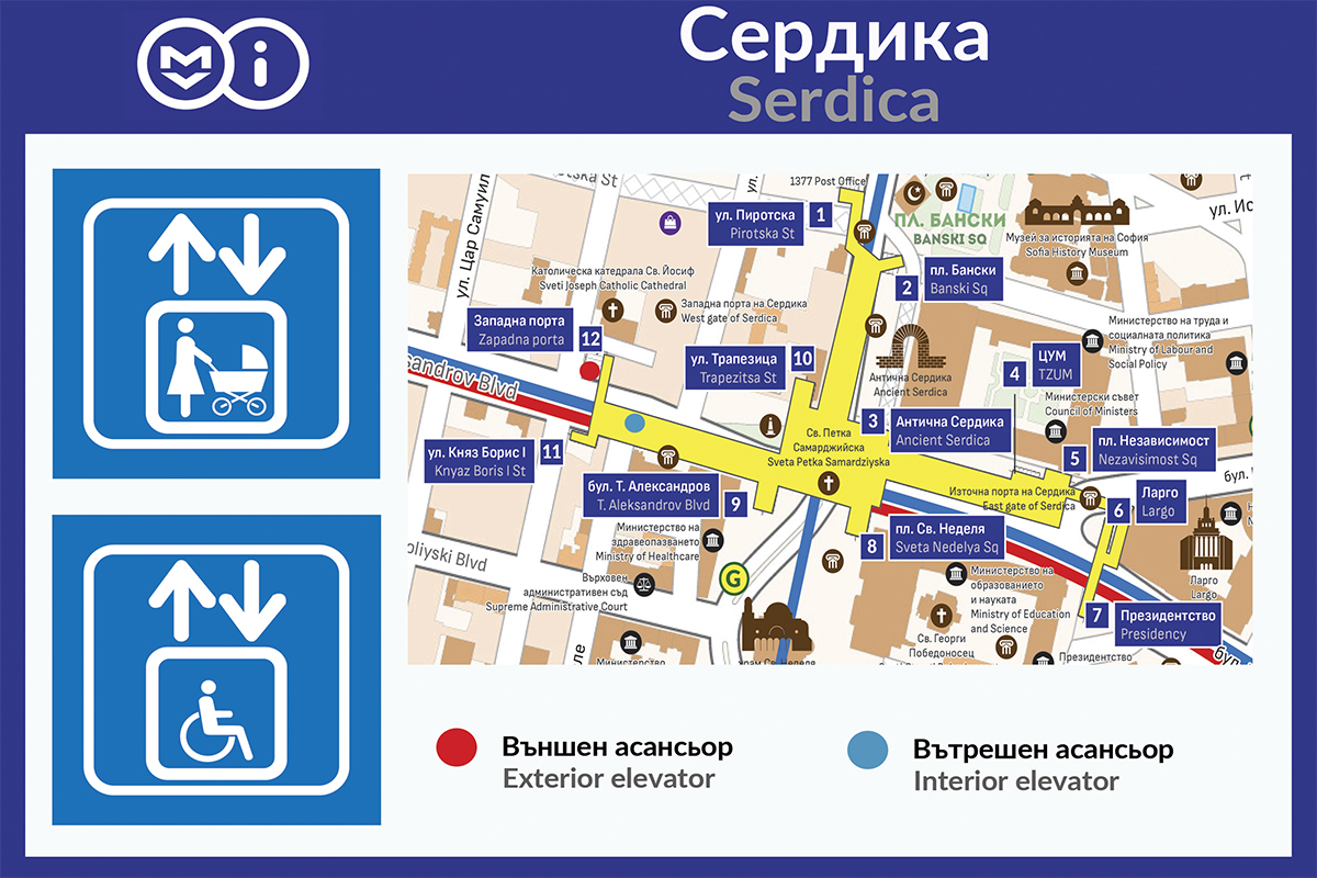 Serdica - Metropolitan Sofia