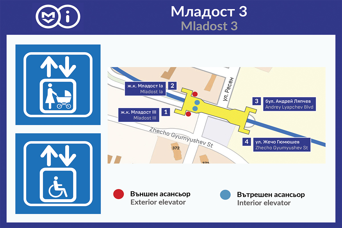 Mladost 3 - Metropolitan Sofia