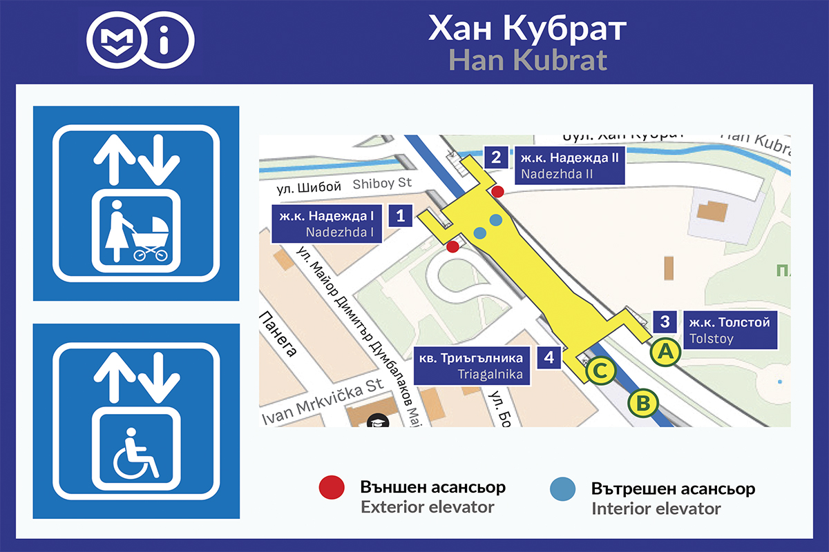 Han Kubrat - Metropolitan Sofia