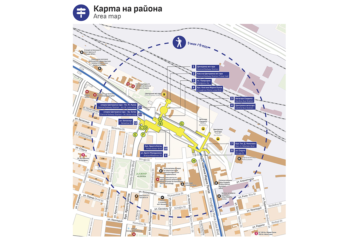 Central Railway Station - Metropolitan Sofia